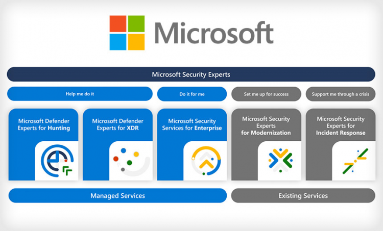 Microsoft Launches Security Experts to help Fight Ransomware and other ...
